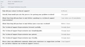 The Skinny On Wufoo’s Automated Emails | Wufoo