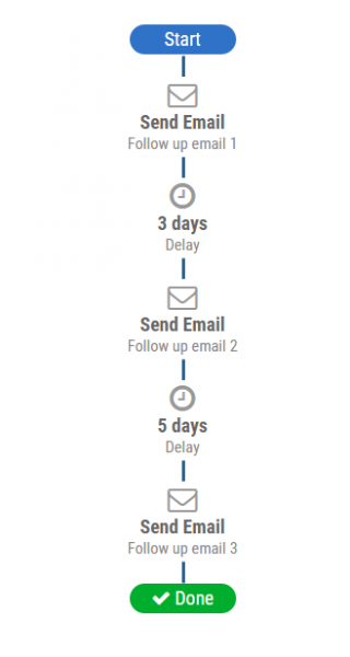 Automatically Follow Up with Your Wufoo Form Leads with LeadMachine | Wufoo