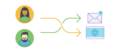 How to use Form Rules to improve respondents’ post-form experience | Wufoo
